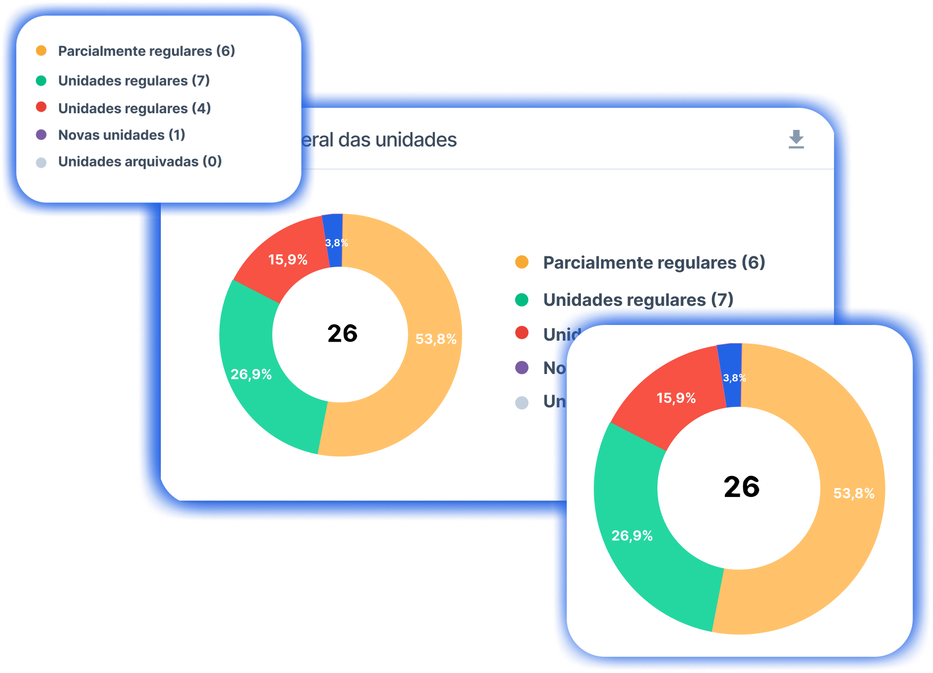 Docket - Gestão Documental